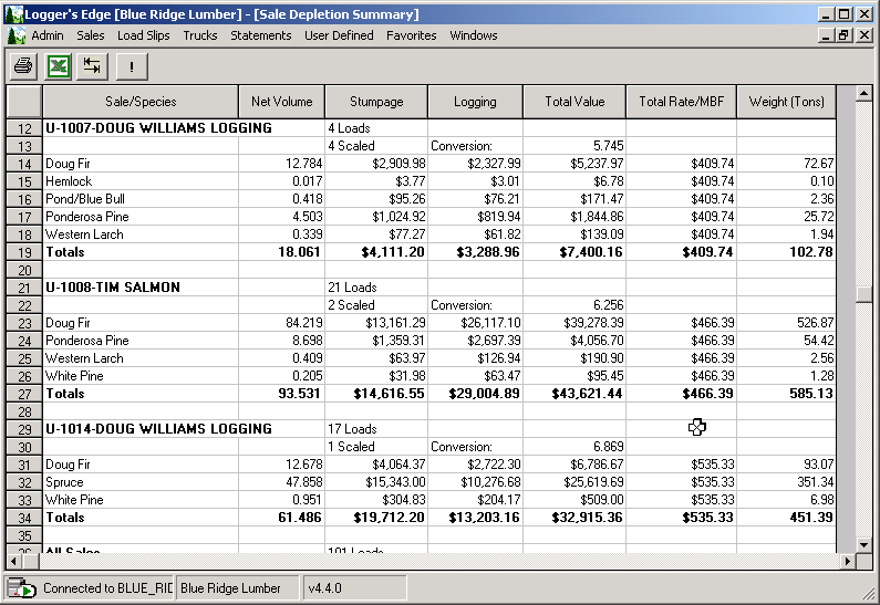 Cutting Edge Screenshots | Caribou Software